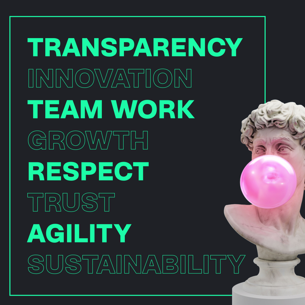 10 Core Values for Marketing Teams | KO Agency